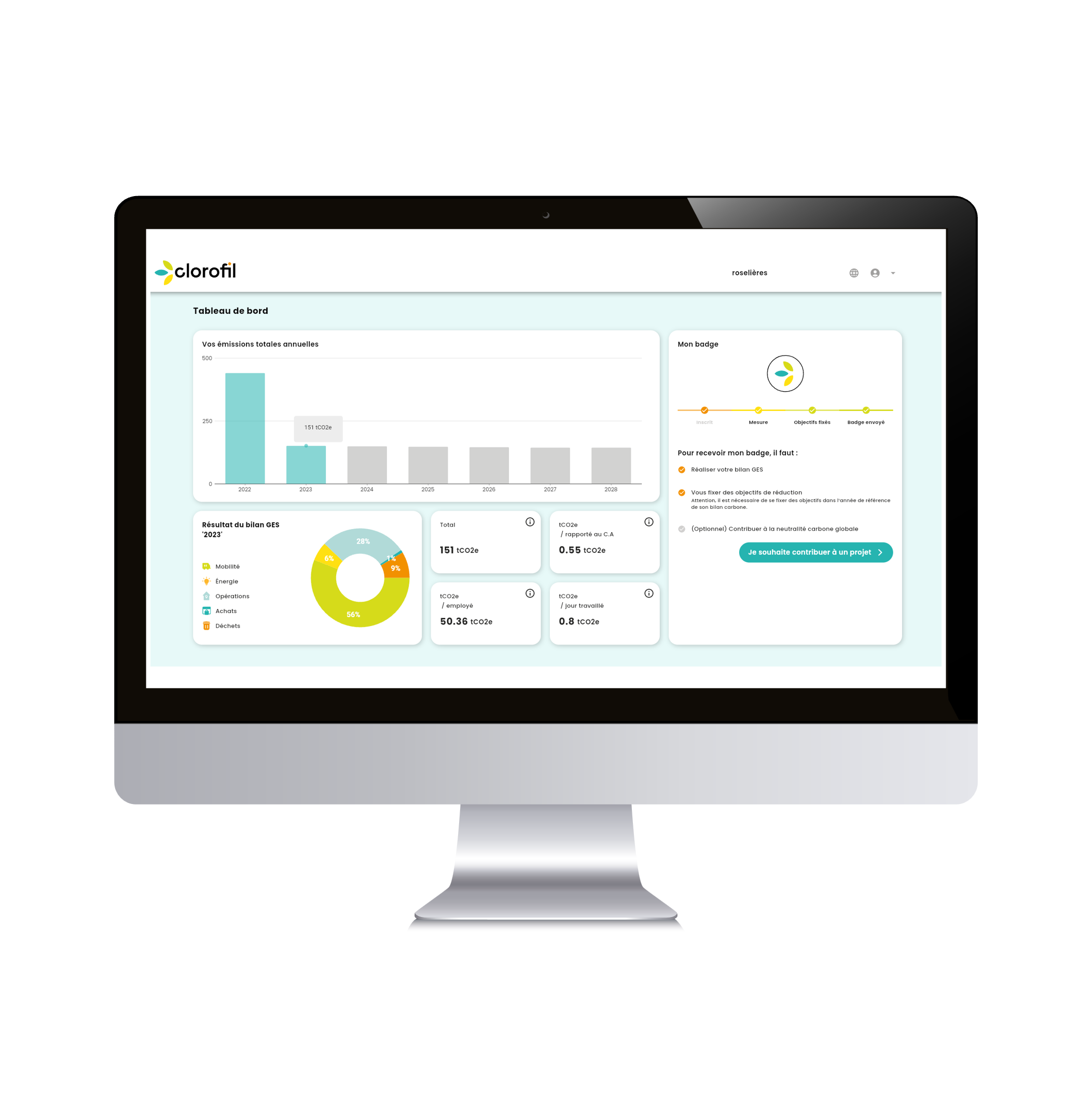 Comment Clorofil peut vous accompagner dans votre démarche éco ...